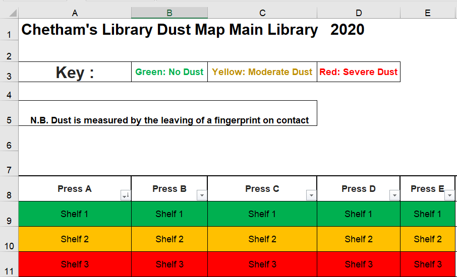 Another One Bites The Dust | Chetham's Library